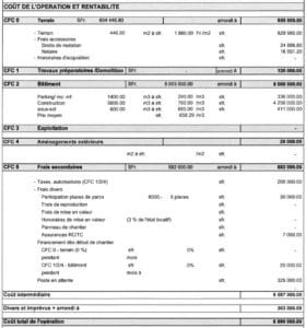 Définition : Code de frais de construction (CFC)